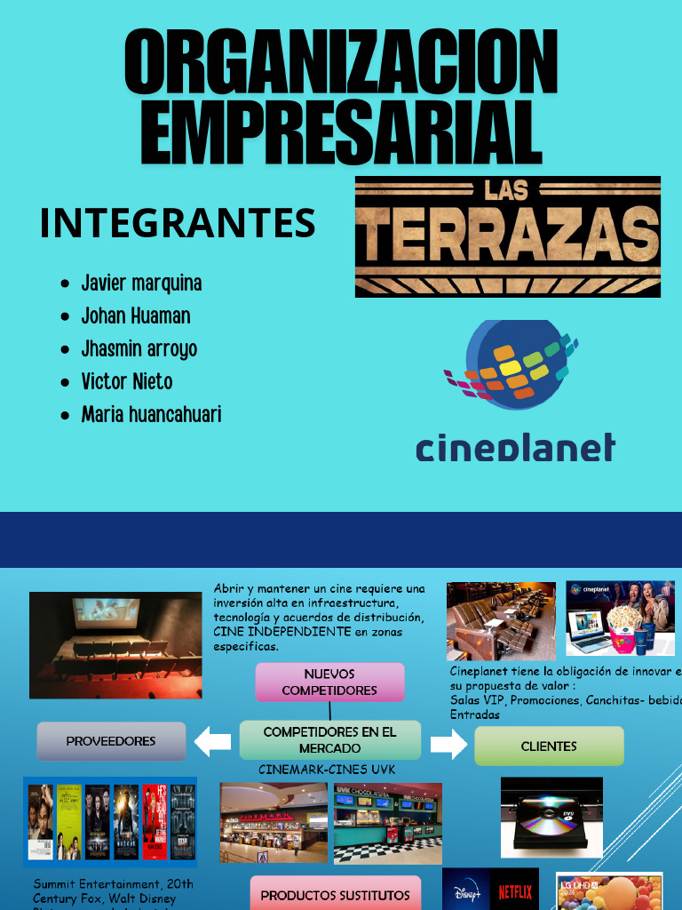 Documentacion Empresarial | PDF