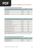 Oracle Applications Insight - Oracle EBS R12 AME Important Tables | PDF ...