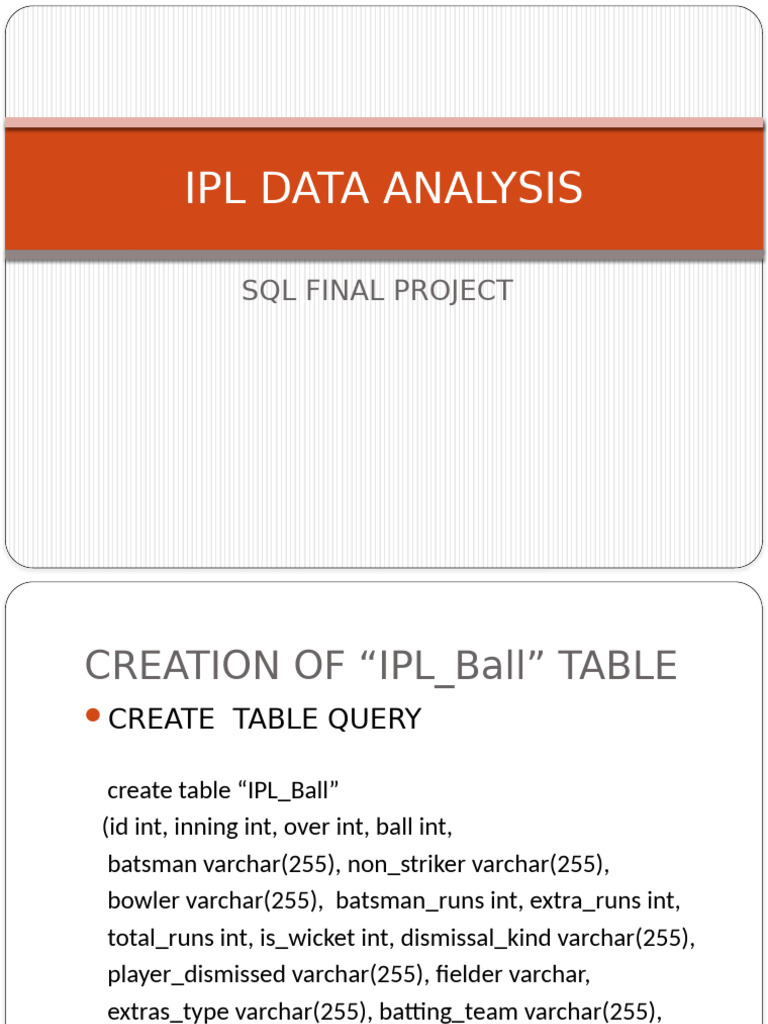 IPL Data Analysis with SQL Queries | PDF | Professional Sports Leagues | Ball Games