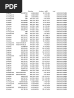 List of Country Codes by Alpha-2, Alpha-3 Code (ISO 3166) | PDF ...