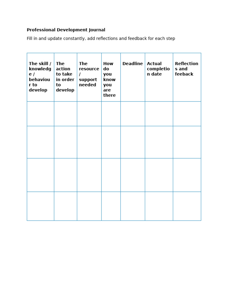 Professional Development Tracker | PDF | Business