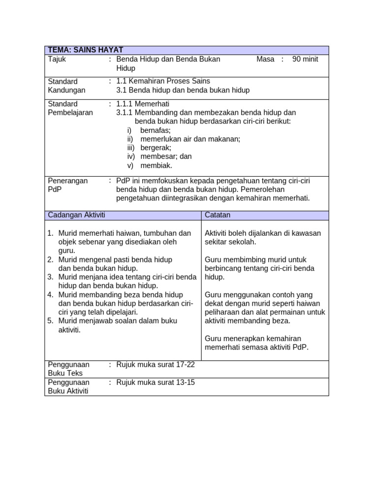 SN Tahun 1 Minggu 1 | PDF