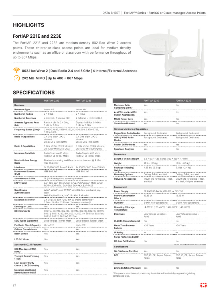 A26 - FortiWIFI WAP Series 221E | PDF | Ieee 802.11 | Wireless Access Point