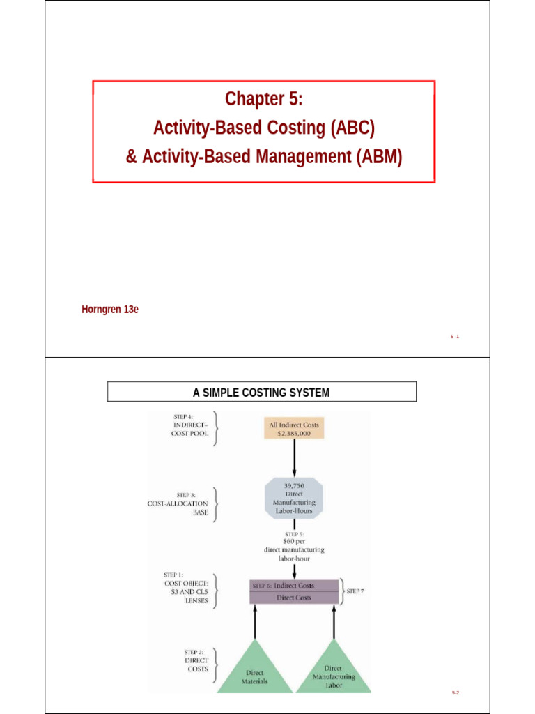 Activity Based Costing (ABC) Activity Based Management | PDF | Business ...
