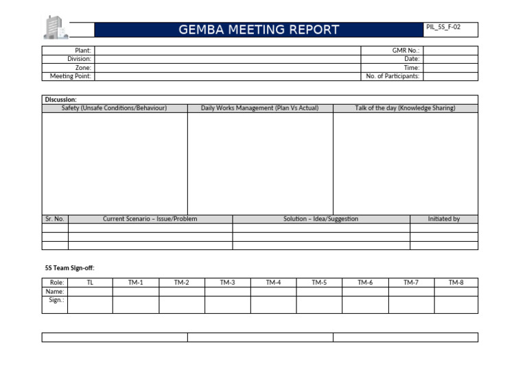 Gemba Meeting Report Overview | PDF