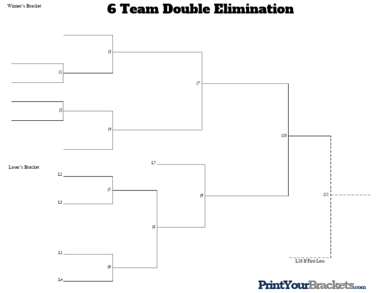 Basketball 6 Teams 2 Lose Knockdown Bracket | PDF