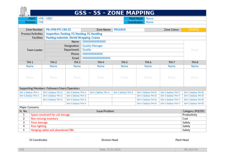 04 GSS Zone Mapping | PDF