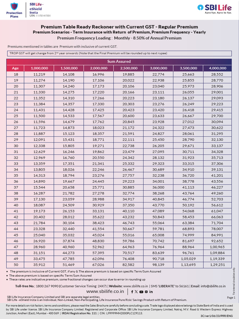 SBI Life - Eshield Insta Ready Reckoner - With GST | PDF | Insurance ...