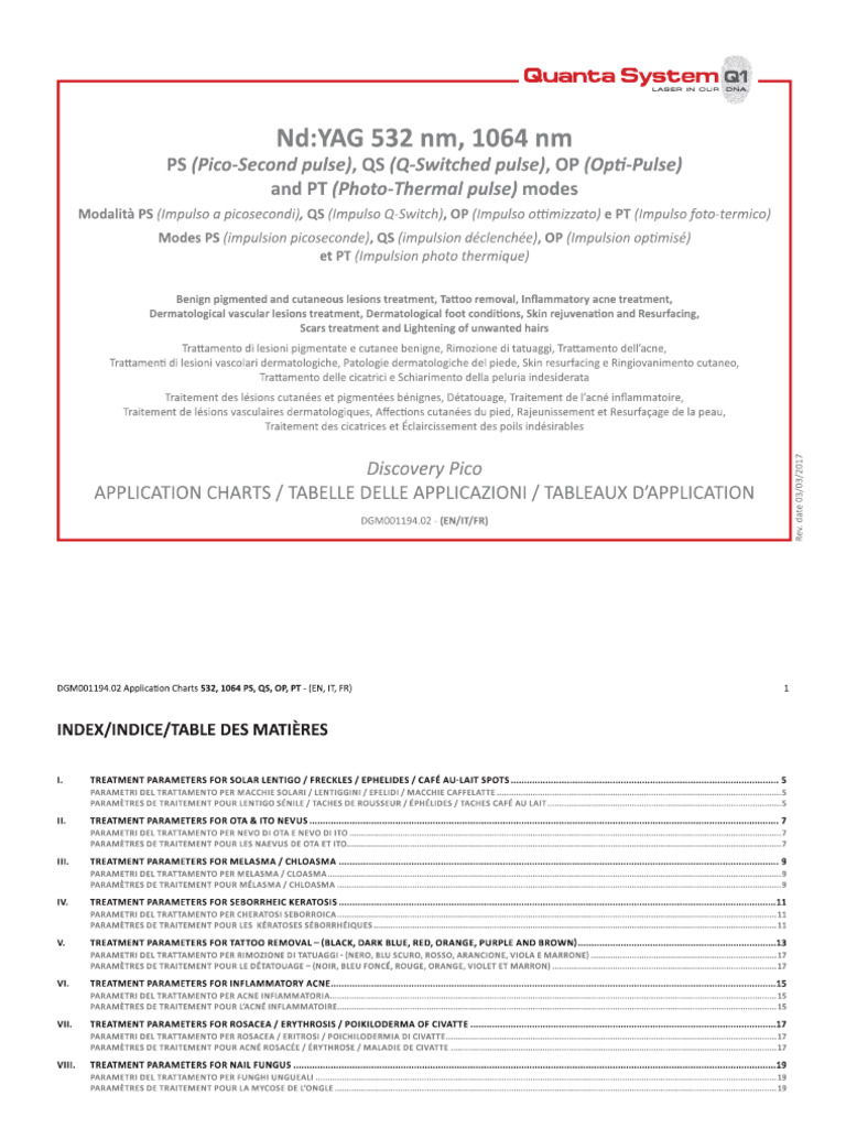 Quanta Q-Switch Laser Treatment Protocols For 1064 and 532 | PDF