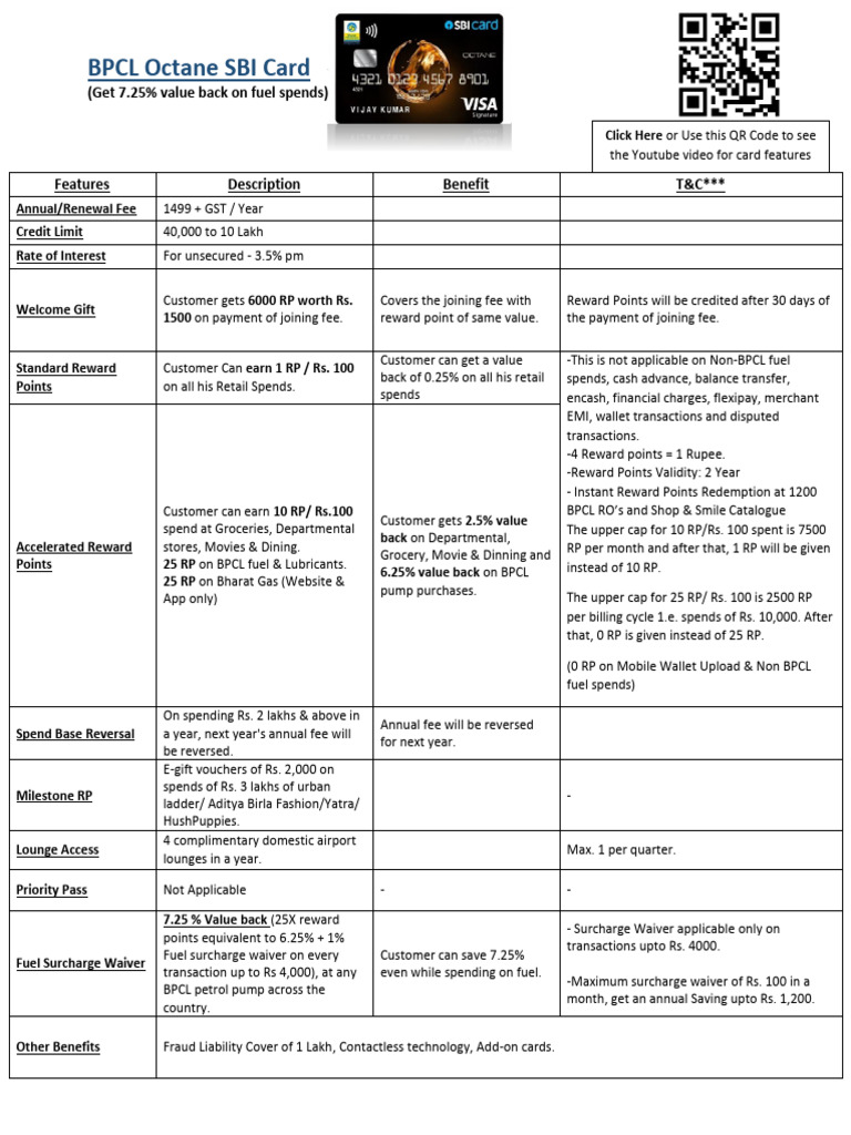 BPCL Octane SBI Card Nov21 | PDF | Credit Card | Loyalty Program
