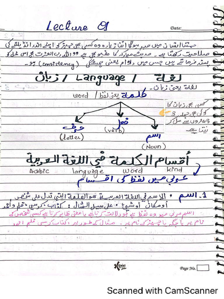 Arabica-Lecture 01 | PDF
