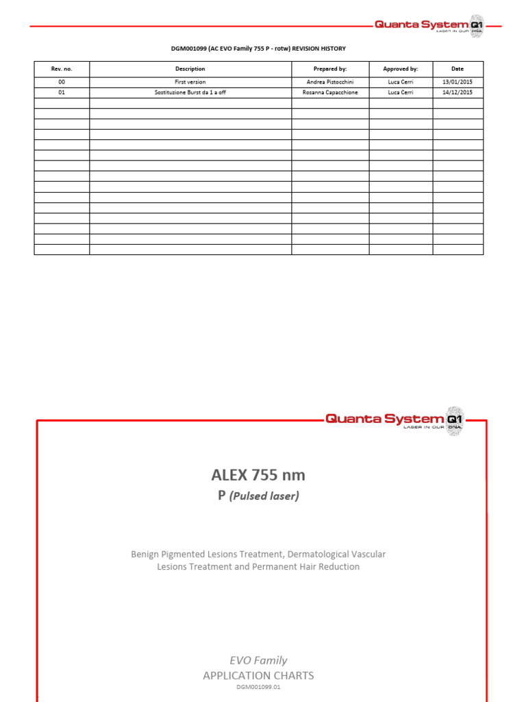 Quanta Treatment Protocols For Long Pulse Alex 755 | PDF | Laser | Color