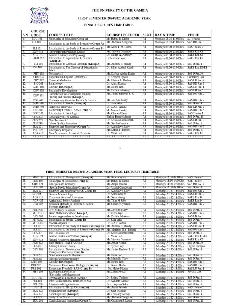 Final Lectures Timetable 2024/2025 | PDF