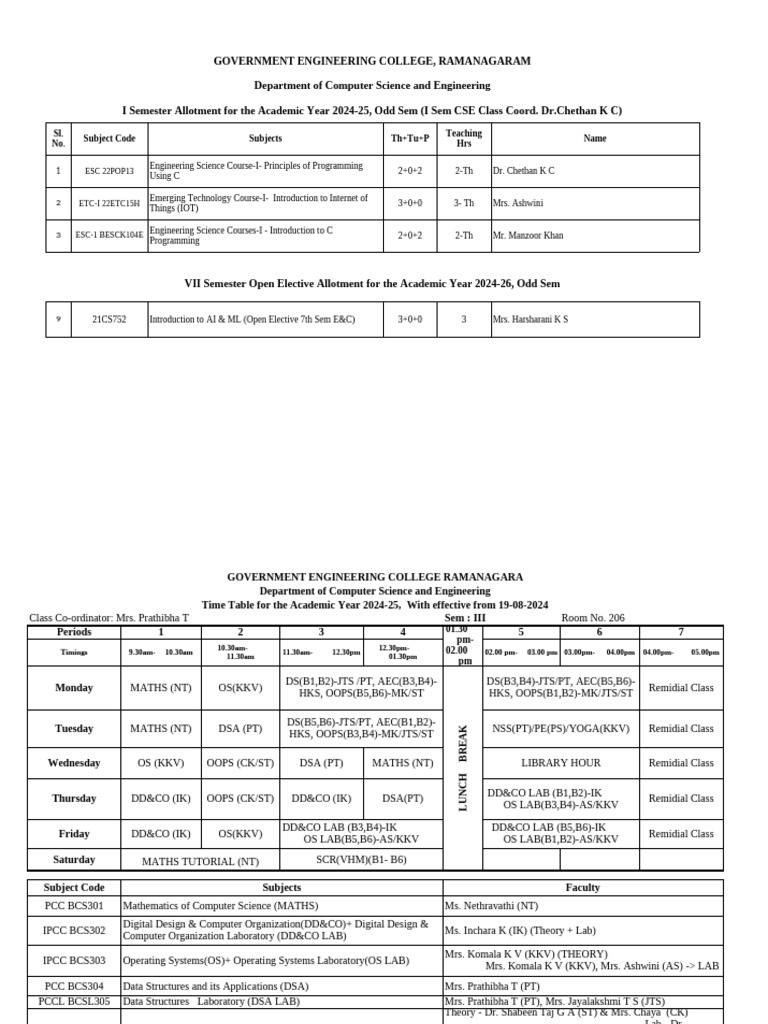 Time Table 2024 25 Odd - Final | PDF | Computing | Computer Science