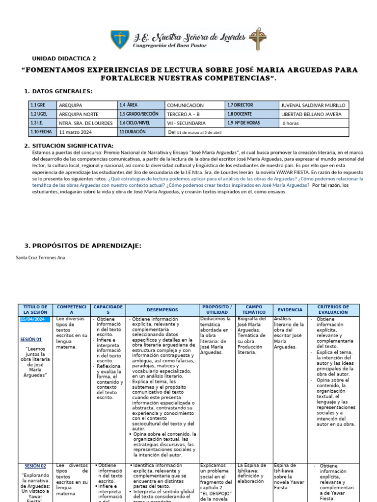 II Unidad de Aprendizaje | PDF | Ensayos | Autor