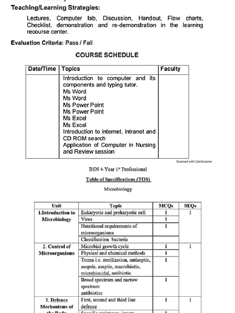 TOS Micro $ Biochem | PDF