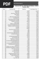 VHB Rating 2024 Area Rating MARK | PDF | Elsevier | Marketing