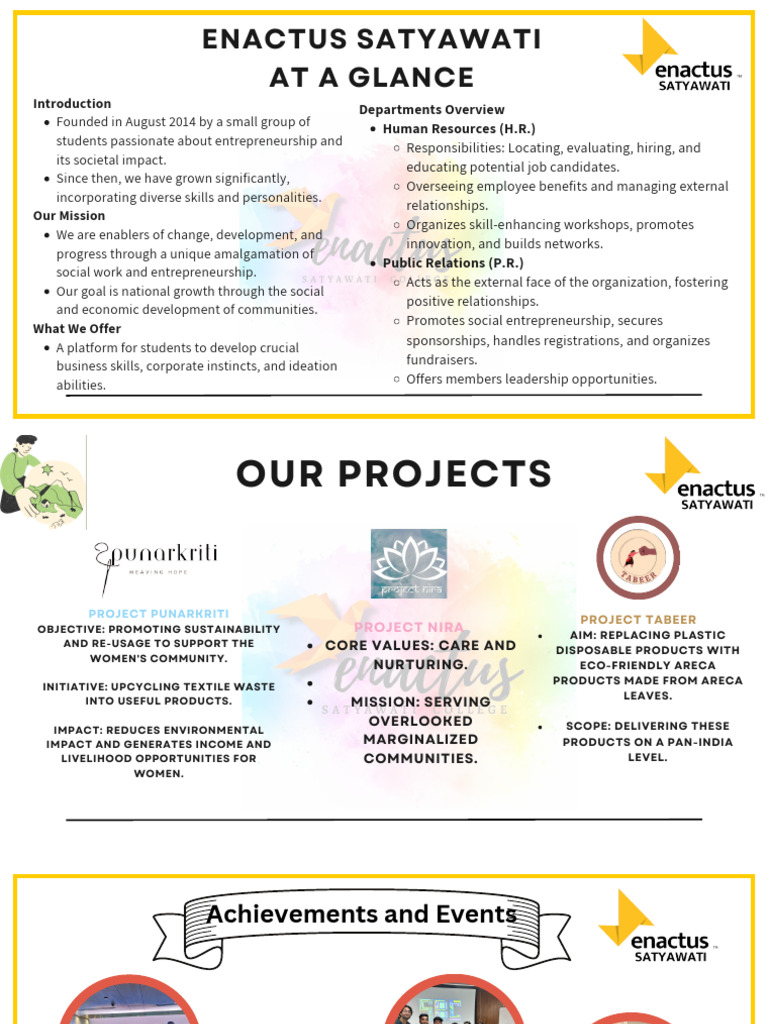 ENACTUS SATYAWATI | PDF | Entrepreneurship | Natural Environment