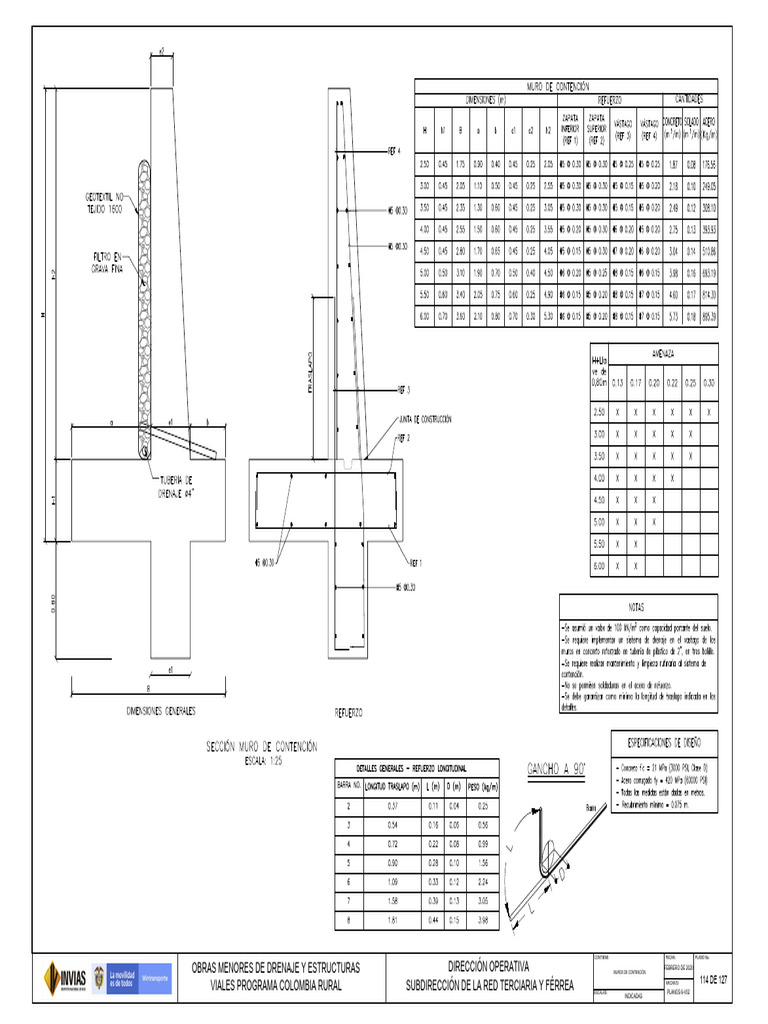 Anexo 001 Plano Detalle Muro Reforzado Tipo Invias | PDF