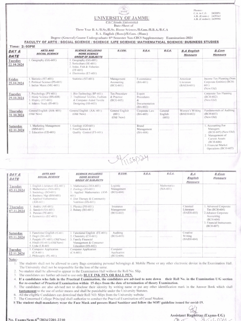 University: Jammu | PDF