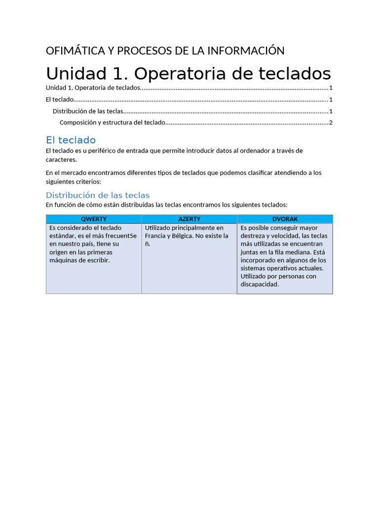 Operatoria de Teclados en Ofimática | PDF | Teclado | Ingeniería ...
