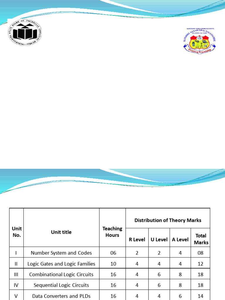 UNIT 1 TOPIC 1.3 SUBSTRACTION 1 - S - 2 - S Complement | PDF | Subtraction | Binary Coded Decimal