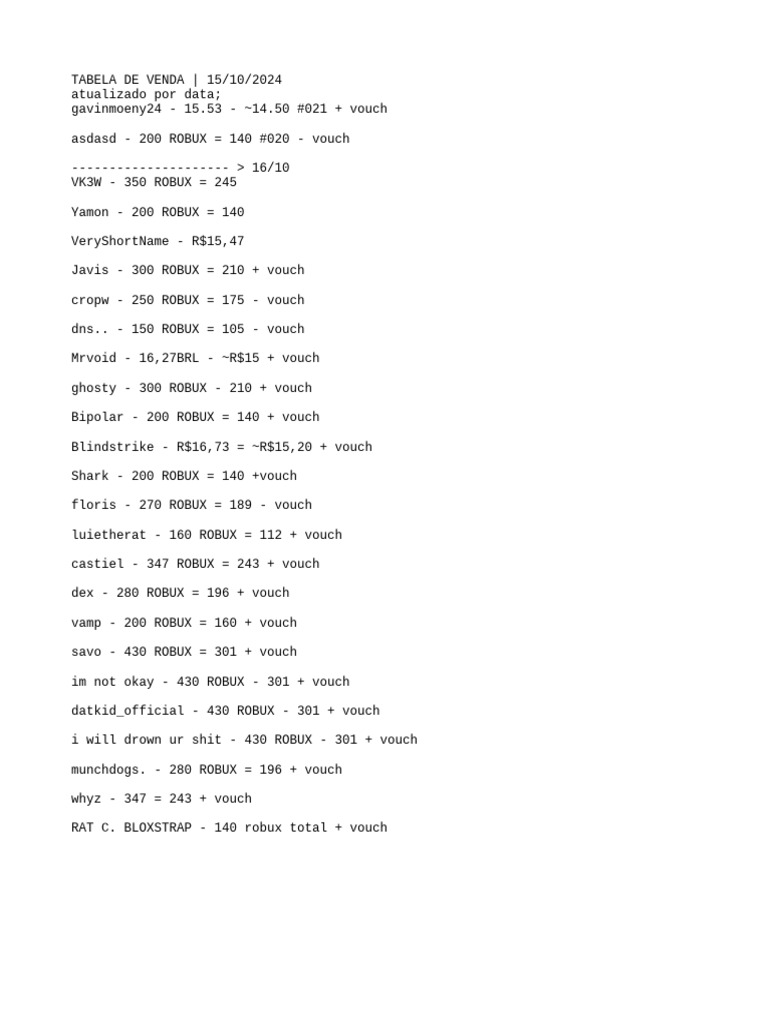 Tabela Robux | PDF