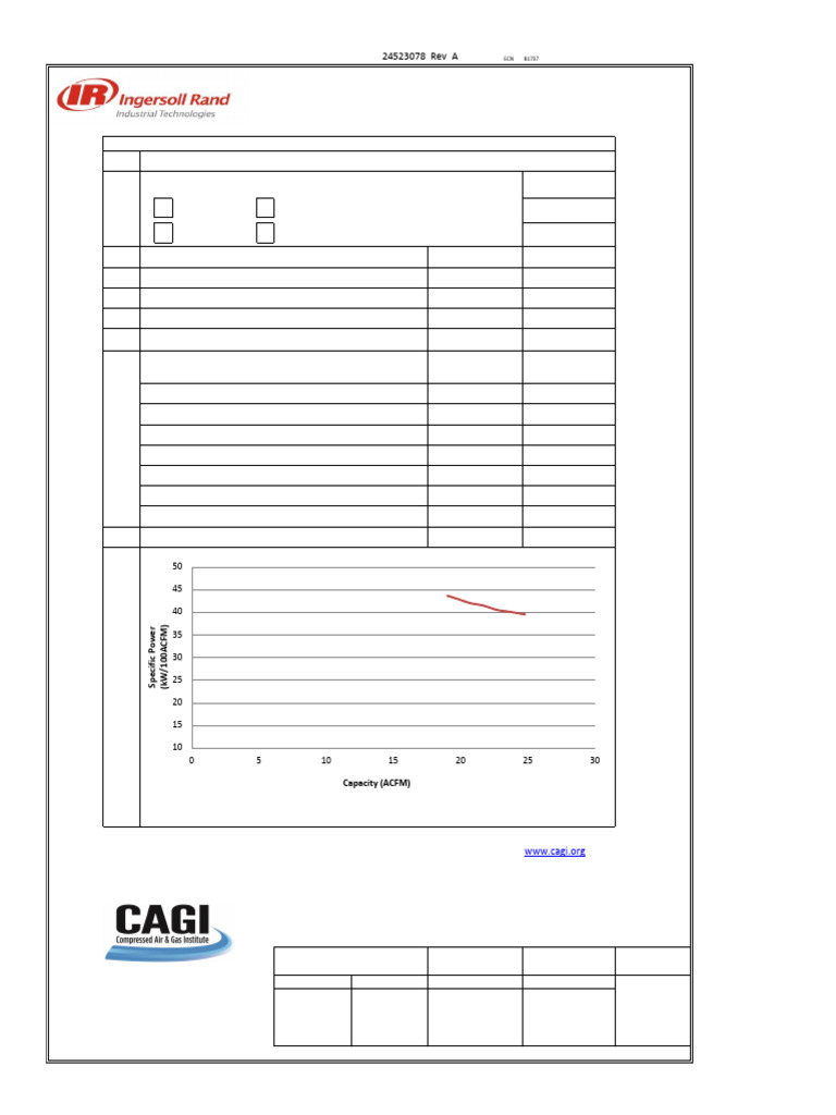 Ingersoll Rand Rotary Compressor Data | PDF | Gas Technologies | Gases