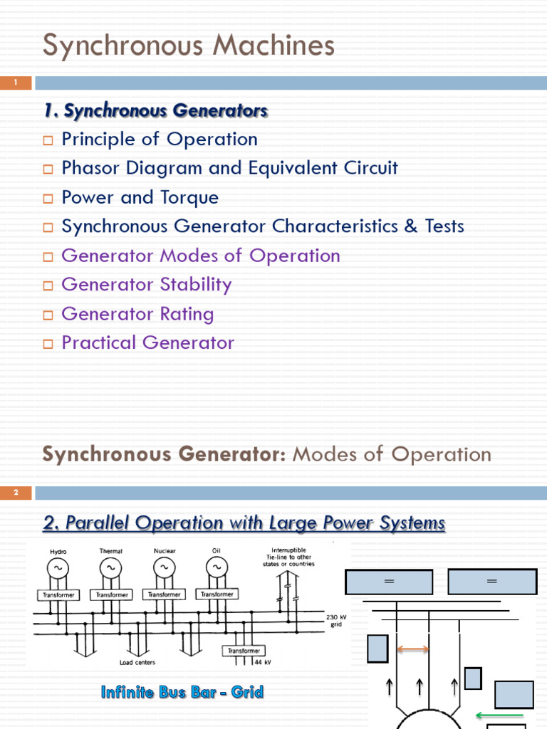 Lect5 EPES304 Fall2024 | PDF | Electric Generator | Power Engineering