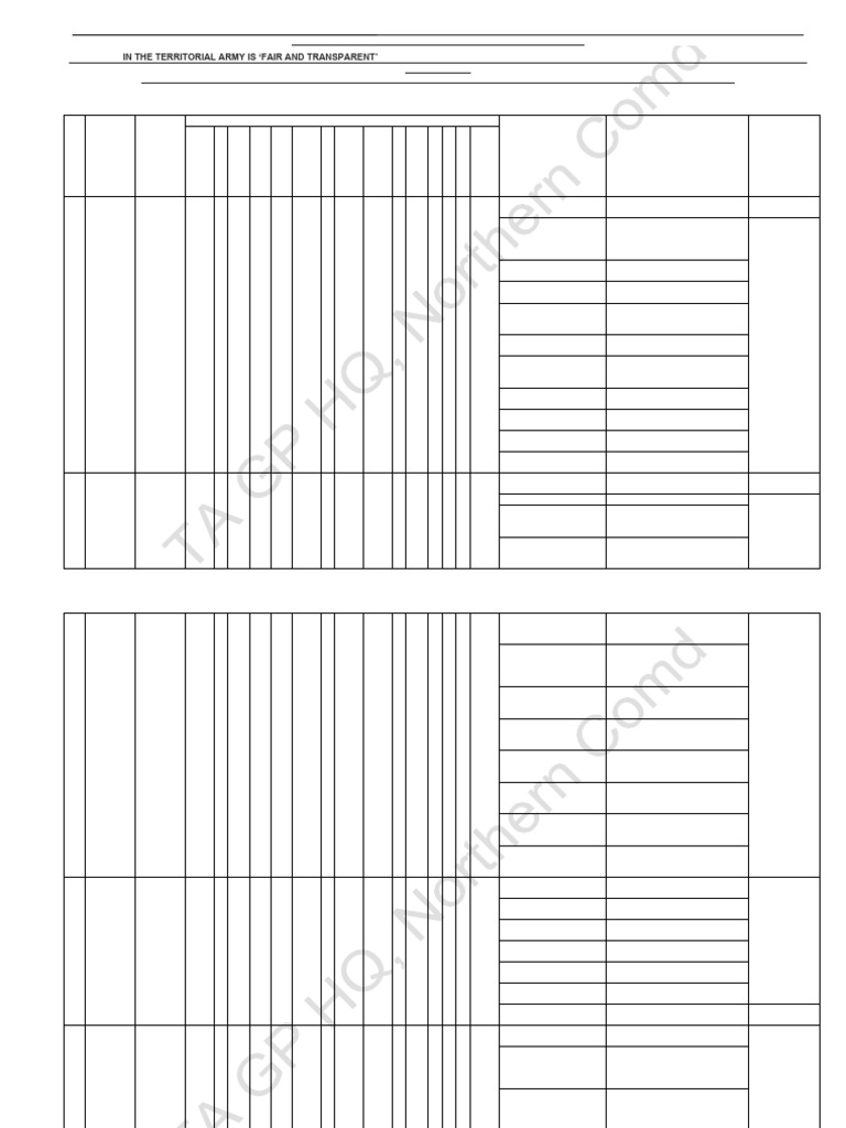 Advertisment For Recruitment Under TA GP HQ Northern Comd | PDF