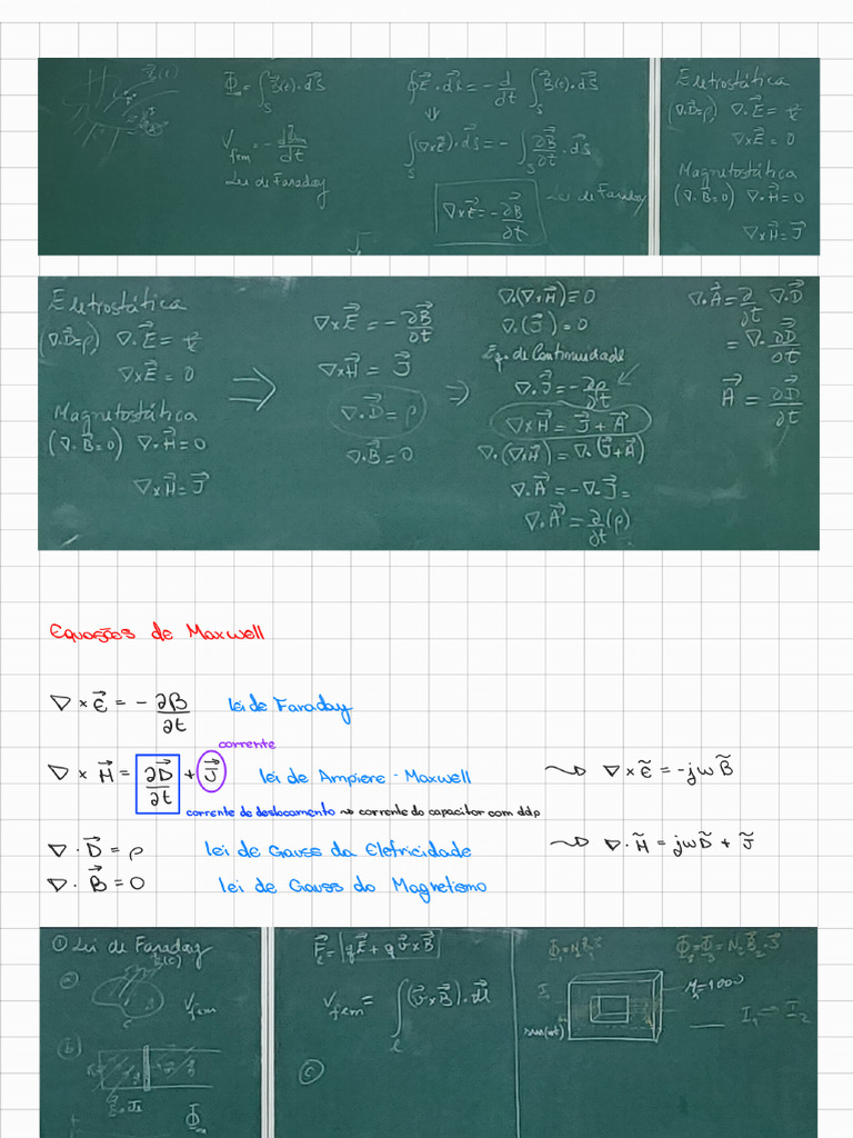 Capítulo 9 e 10 Sadiku | PDF