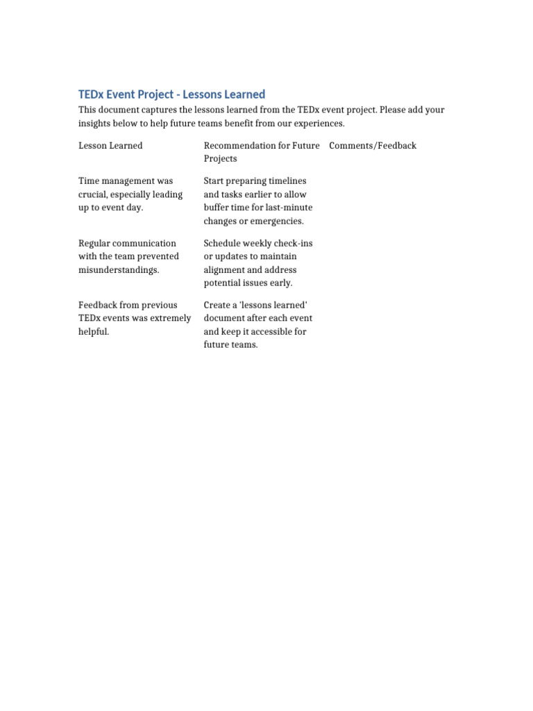 TEDx Event Lessons Learned Guide | PDF | Art | Computers