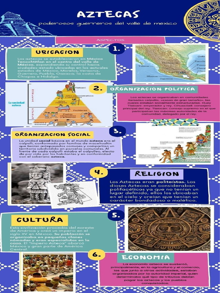 Aztecas | PDF
