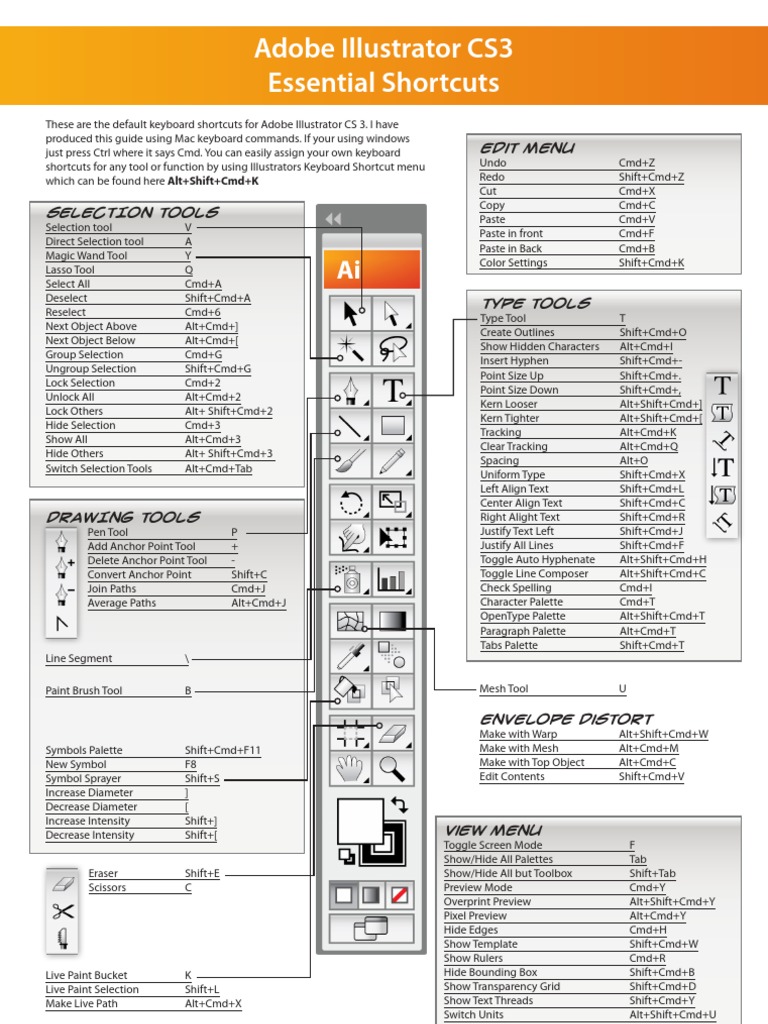 Illustrator Keyboard Shortcuts by Andart | PDF | Adobe Illustrator | Computer Keyboard