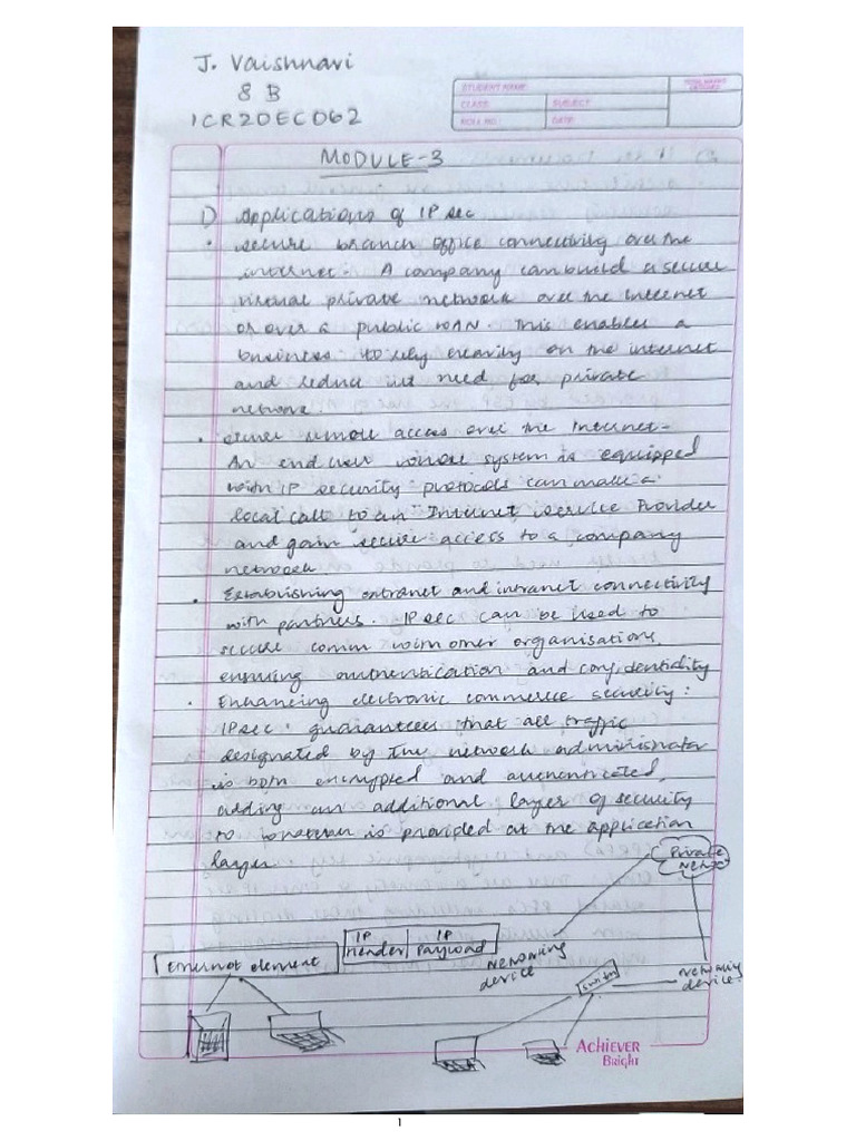 Mod3 Assignment | PDF