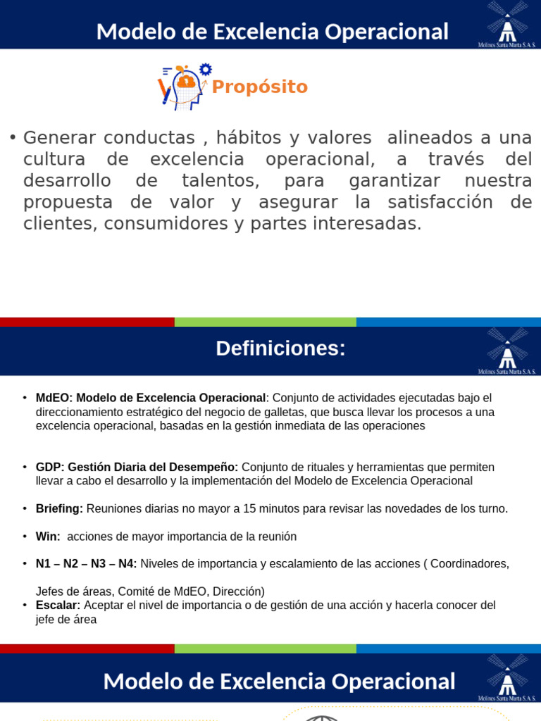 Modelo Excelencia Operacional | PDF