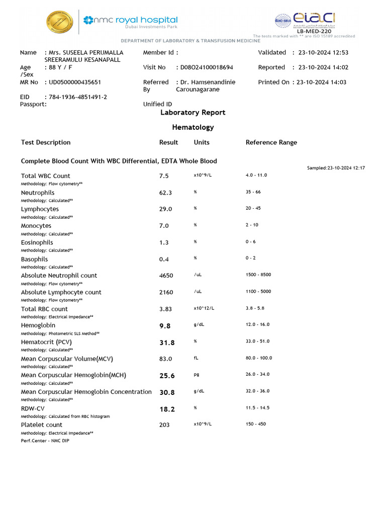 Complete Blood Count With WBC Differential, EDTA W - 241023 - 142142 ...