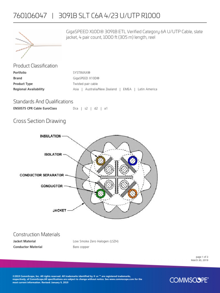 GigaSPEED X10D Category 6A Cable Specs | PDF | Electrical Connector ...