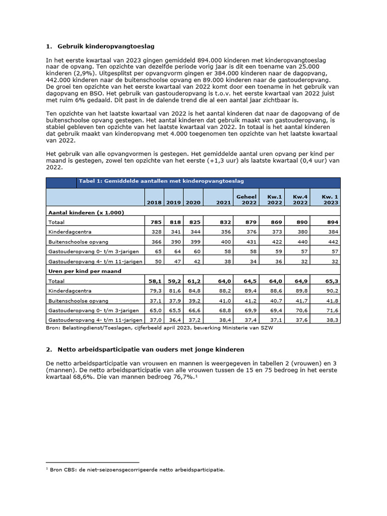1e+Kwartaalrapportage+2023+voor+Rijksoverheid - NL Definitief | PDF