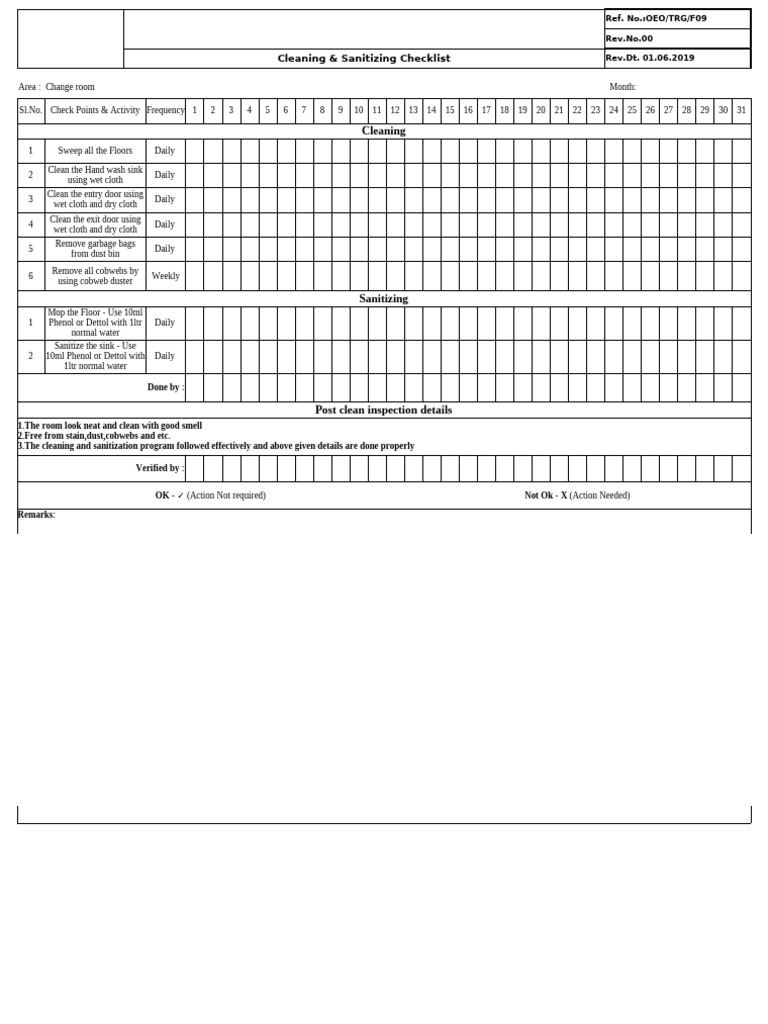 Cleaning and Sanitizing Checklist | PDF
