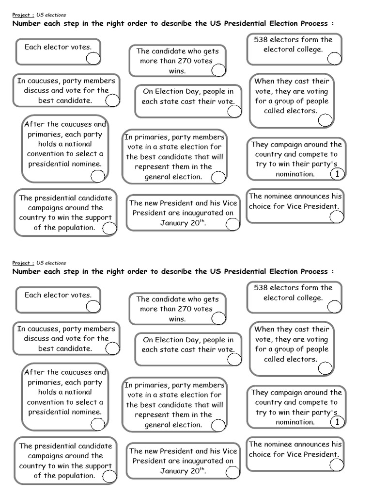 #4 - Number Activity - US Presidential Election Process | PDF | United ...
