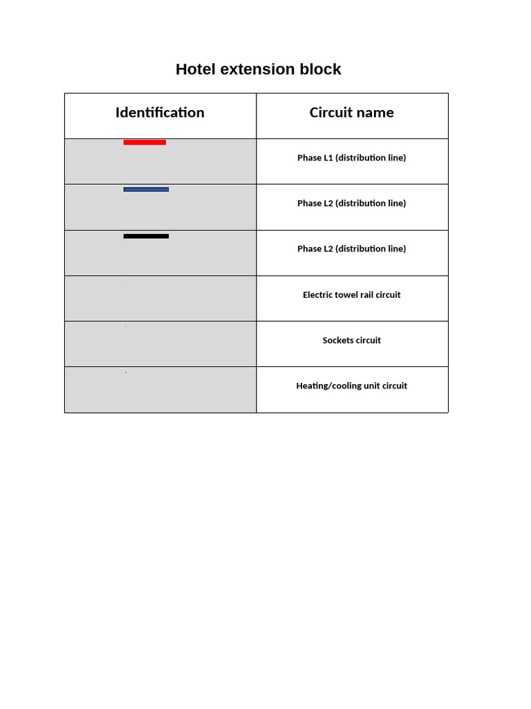 Identification | PDF
