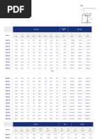 NPB Steel Sections | PDF | Structural Engineering