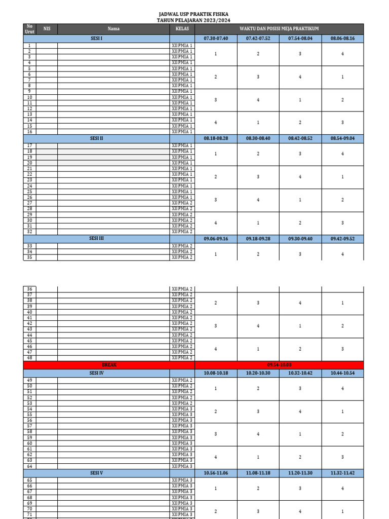 Della Chanta Sitorus Practicum Schedule | PDF