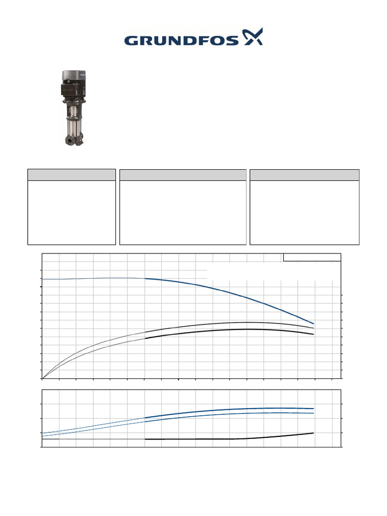 Ficha Tecnica Electro Bombas 4hp 3x380v Q 3.2lpsadt 42.0m.c.a Marca Grundfos | PDF | Bomba | Acero