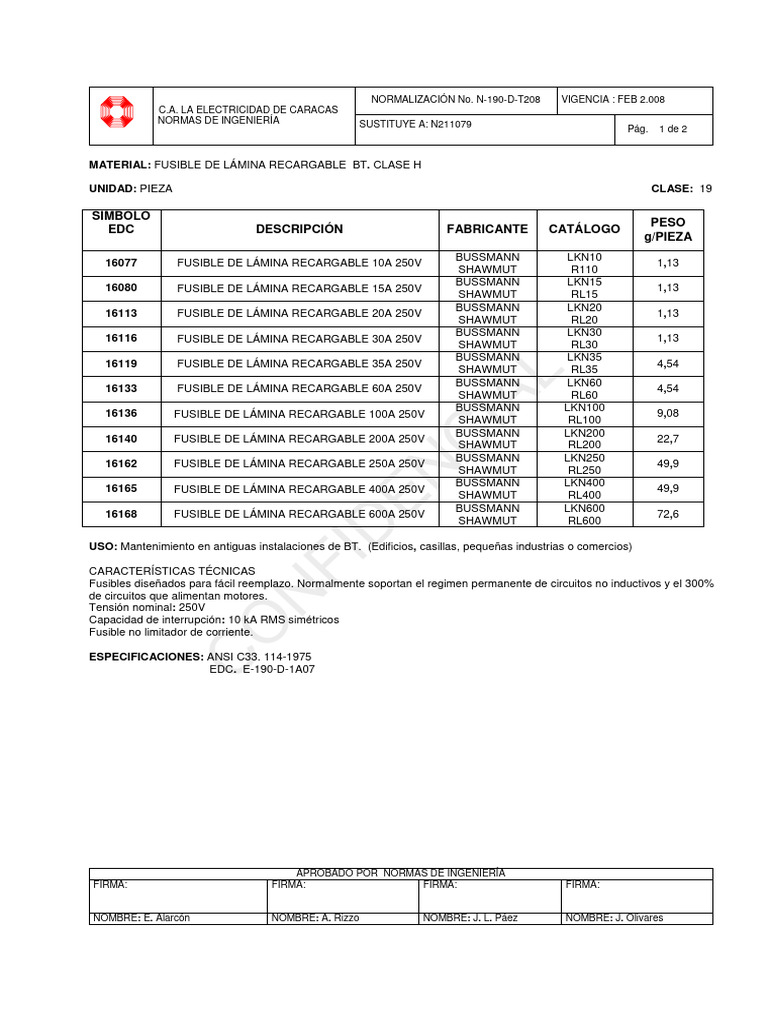 N 190 D t208 Parte Vii | PDF | Fusible (Eléctrico) | Equipo