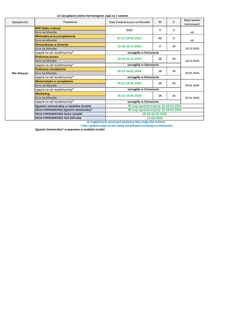 Harmonogramy Lic 1 Zarz | PDF