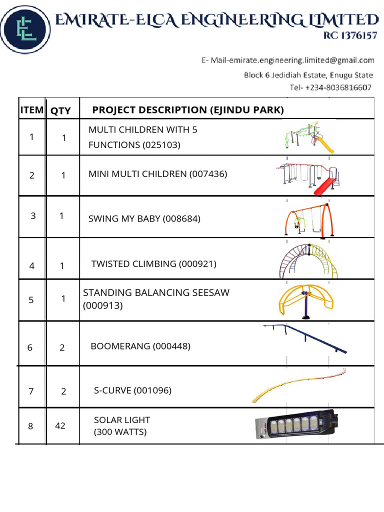 (Ejindu Park) Proforma Nigeria | PDF | Home & Garden | Science ...