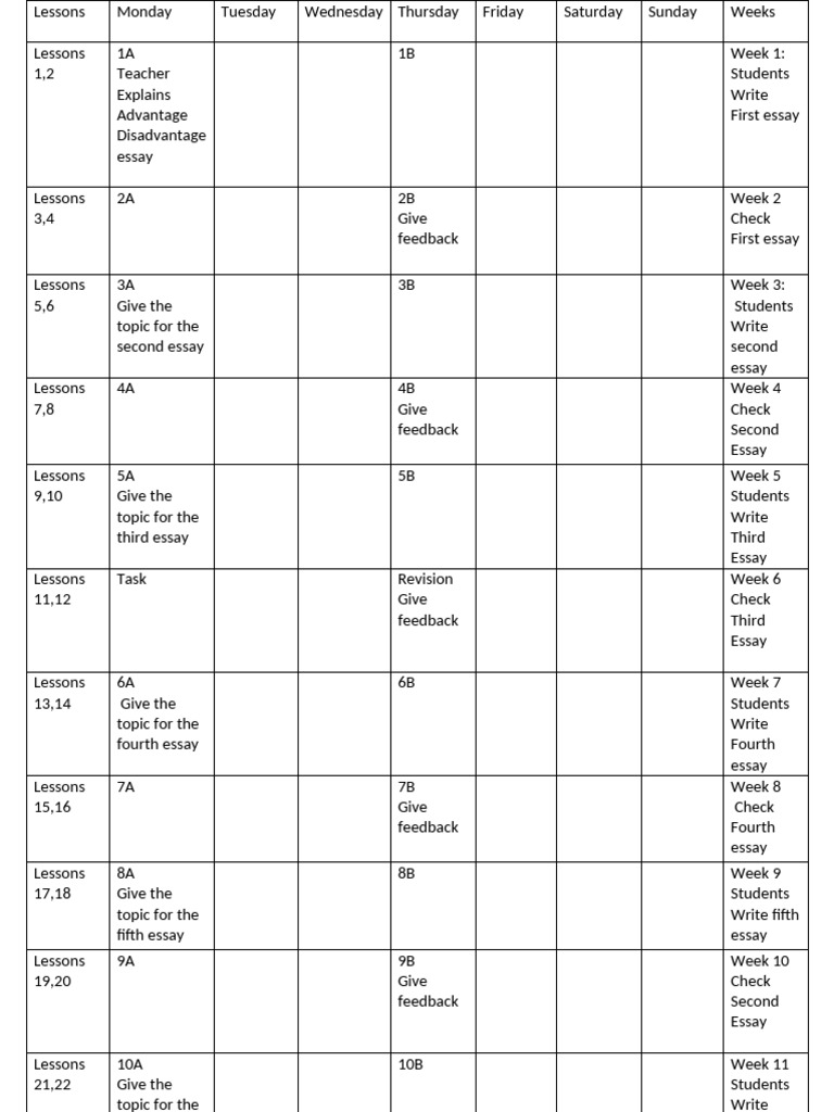 Essay Schedule - Upper - Intermediate | PDF