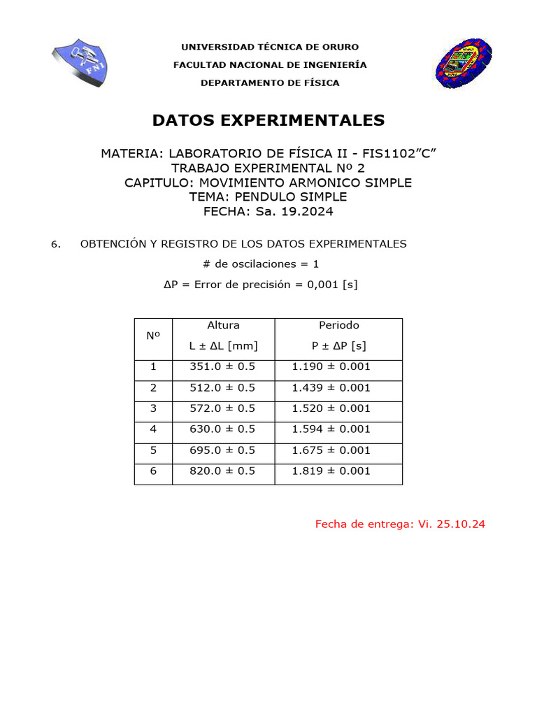 Datos del Péndulo Simple | PDF